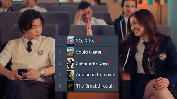 '오겜2' 제치고 넷플 1위…한국 배경 '미드의 저력' | JTBC 뉴스