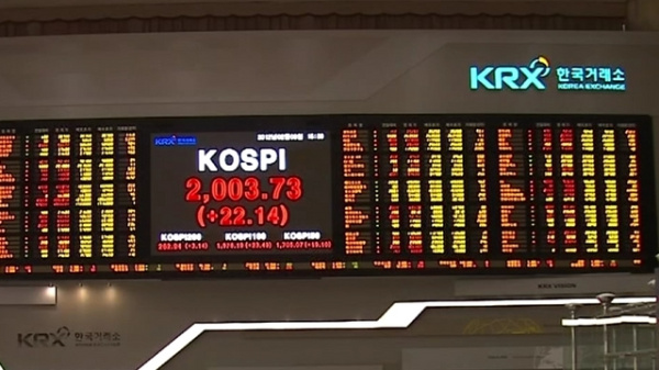 외국인 순매수 행진…코스피, 6개월 만에 2000선 돌파 | JTBC 뉴스