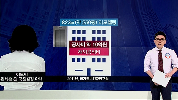 [여당] MB국정원 차명계좌 의혹…'수상한' 펜트하우스 | JTBC 뉴스