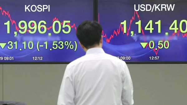 코스피, '심리적 저지선' 2000선 밑으로…코스닥 5% 급락 | JTBC 뉴스