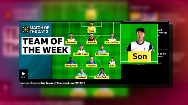 최전방 압박은 이렇게…'멀티골 폭발' 손, BBC 베스트 11 | JTBC 뉴스