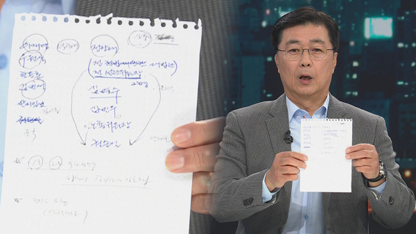 [인터뷰] 어디에 보여드릴까요…체포명단 메모 원본 꺼내든 홍장원 Jtbc 뉴스